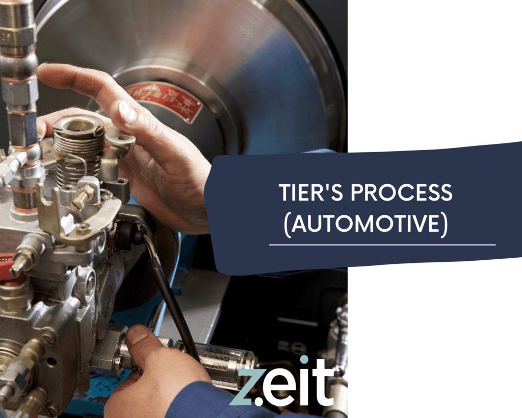 TIER’S PROCESS (AUTOMOTIVE) – Grupo Zeit